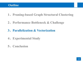 Parallelizing Pruning-based Graph Structural Clustering | PPT