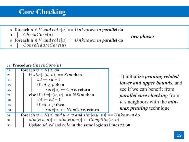 Parallelizing Pruning Based Graph Structural Clustering Ppt