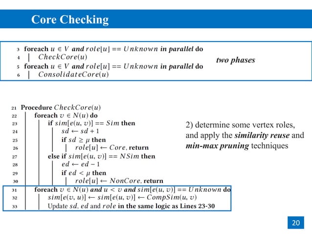 Parallelizing Pruning-based Graph Structural Clustering | PPT