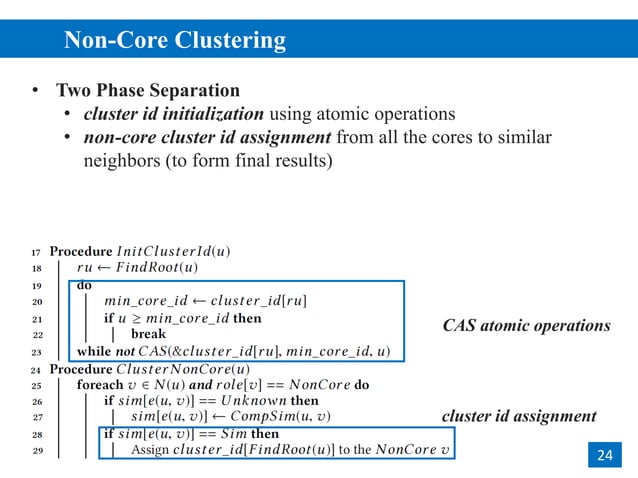 Parallelizing Pruning Based Graph Structural Clustering Ppt