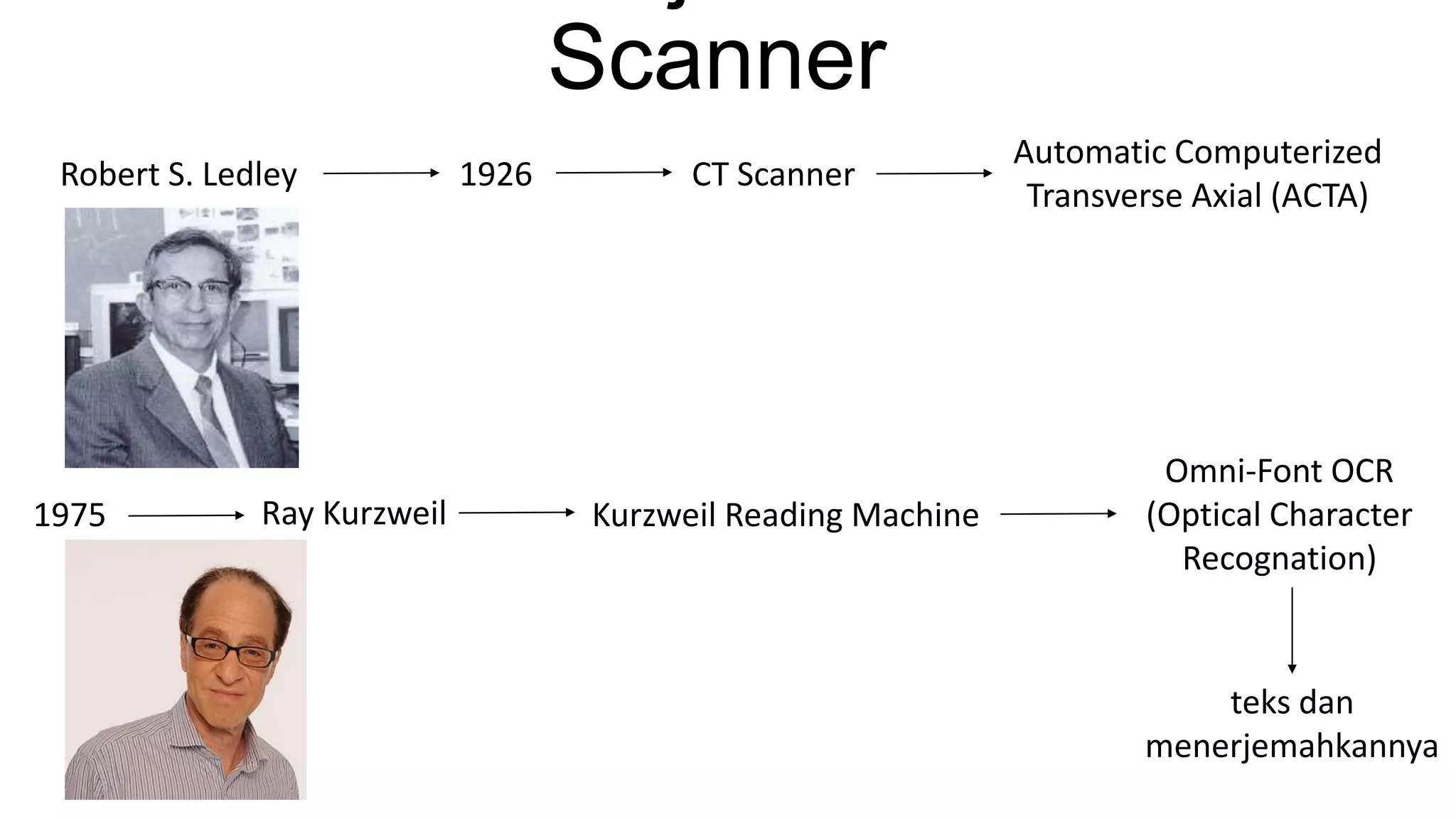 Scanner flatbed | PPTX