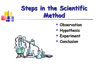Scientific Method Observation