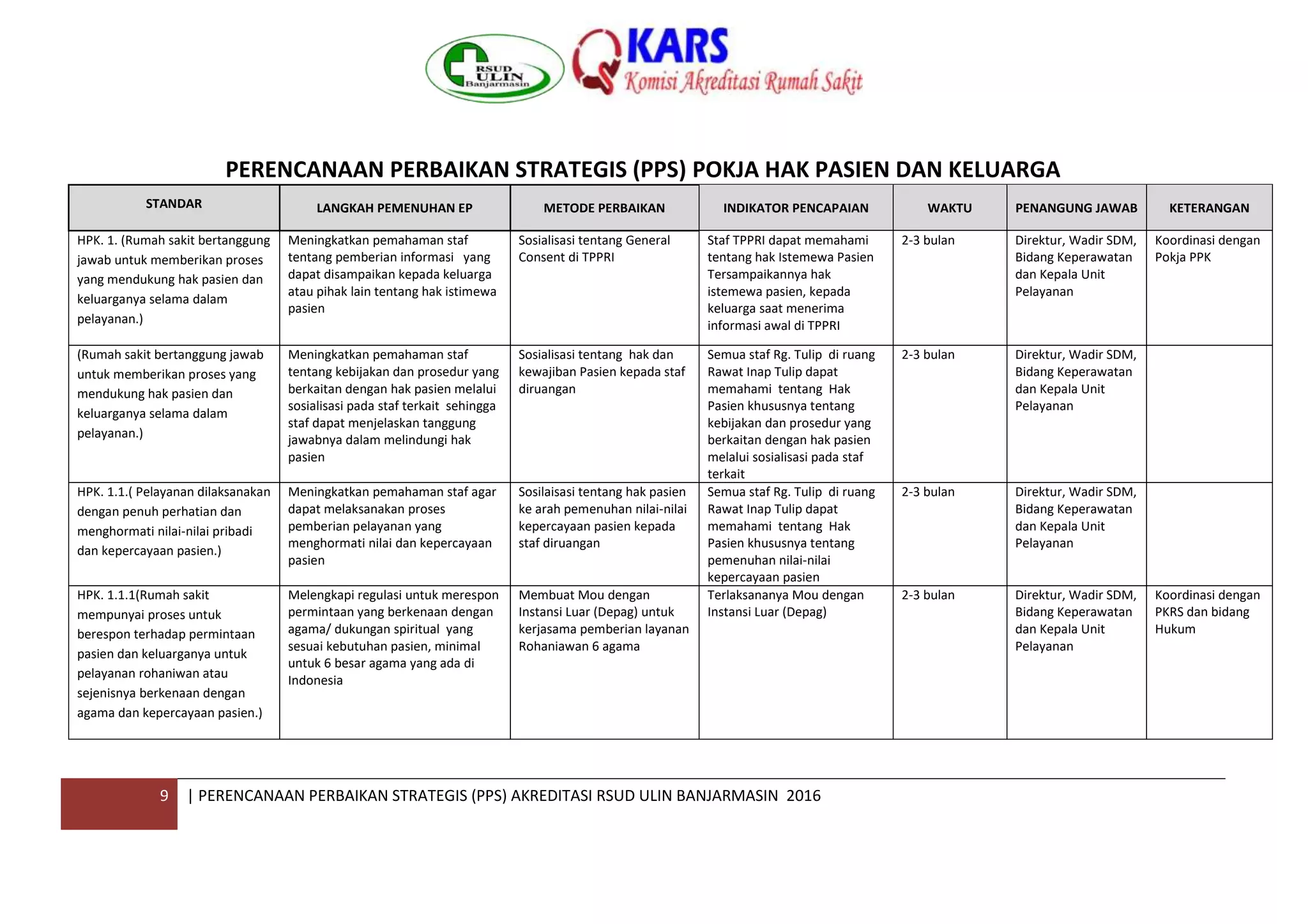 PPS (contoh).docx