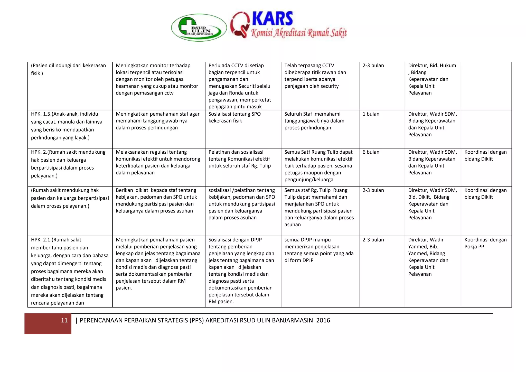PPS (contoh).docx