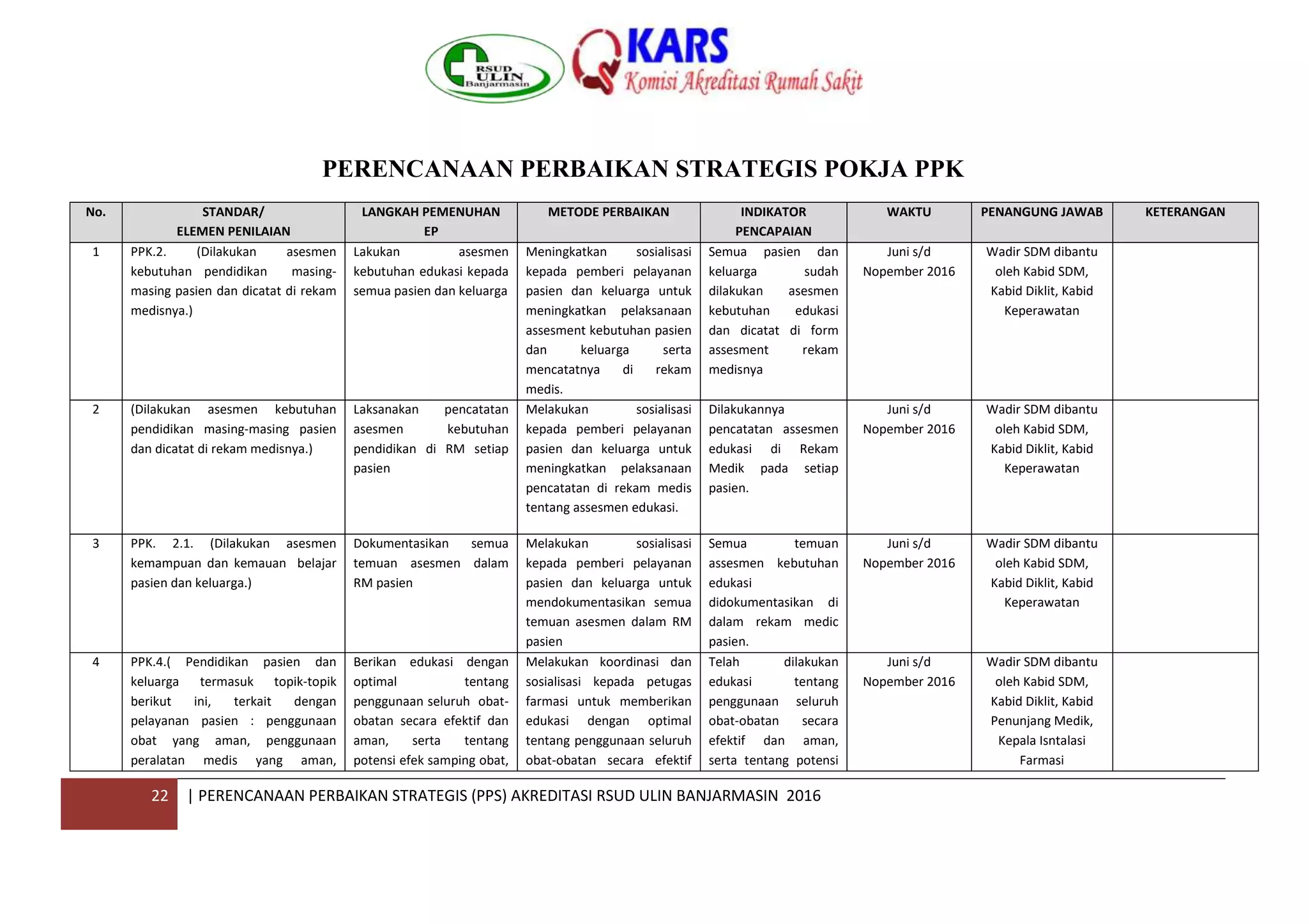 PPS (contoh).docx