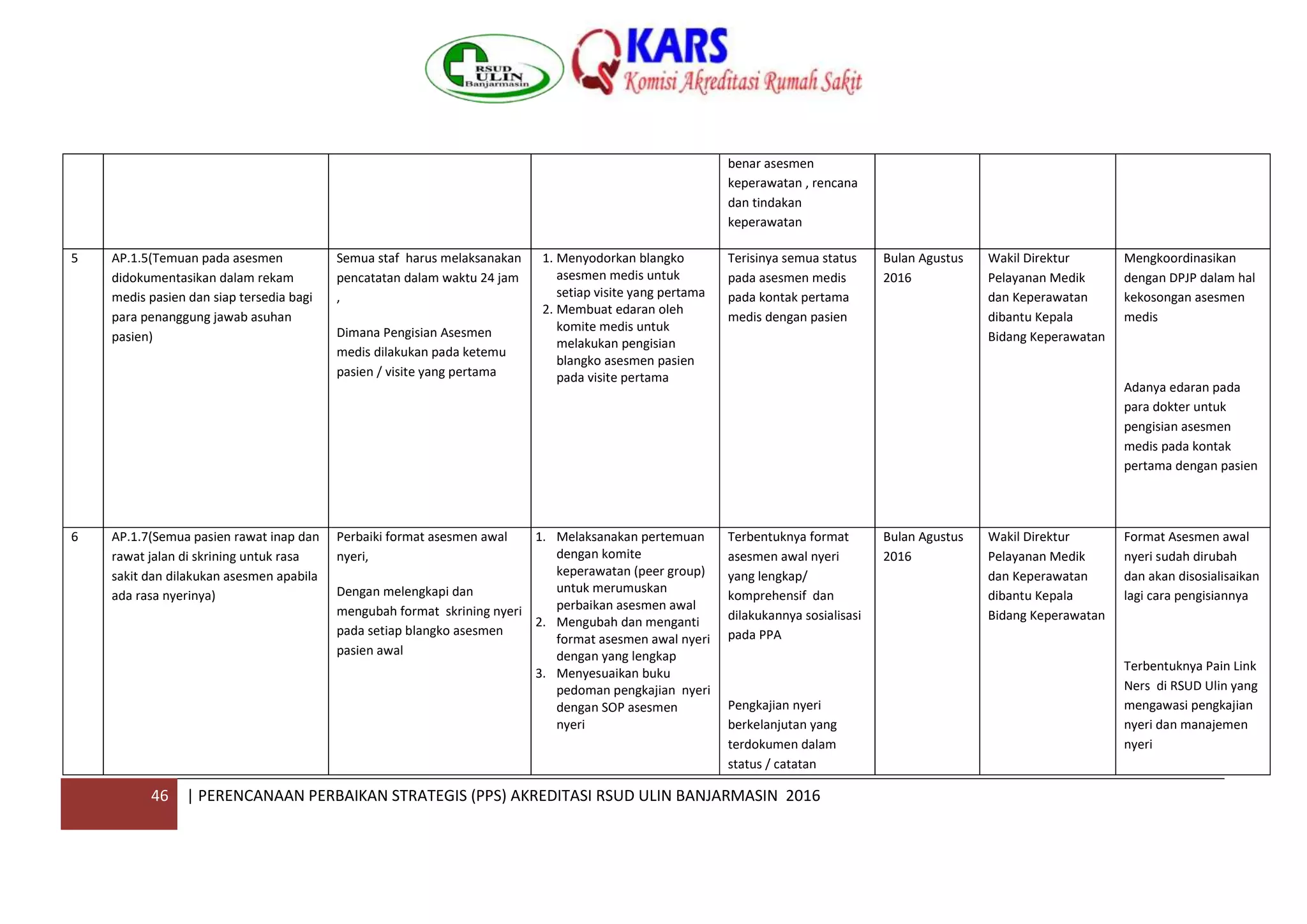 PPS (contoh).docx