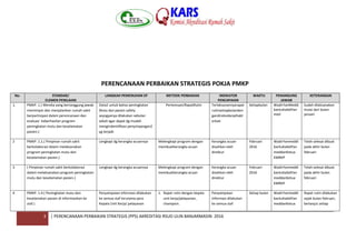 PPS (contoh).docx