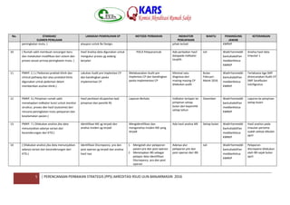 PPS (contoh).docx