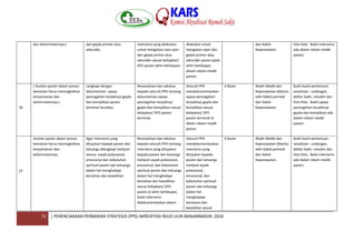 PPS (contoh).docx
