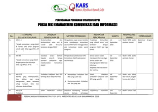 PPS (contoh).docx