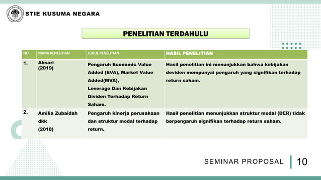 PP SEMPRO puspus terakhit benget nget dahh(2).pptx