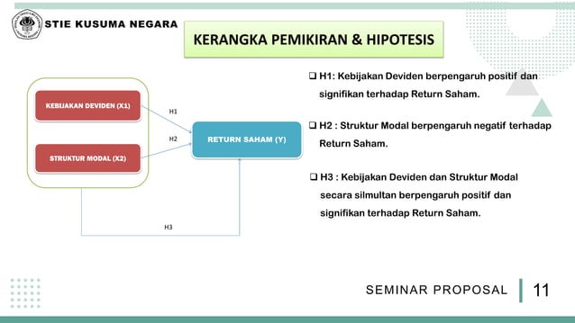 PP SEMPRO puspus terakhit benget nget dahh(2).pptx