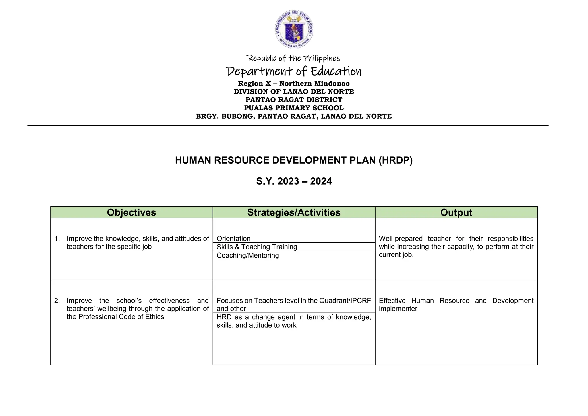 PPS HUMAN RESOURCE.docx