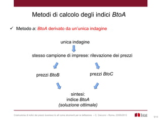 C. Cecconi - Costruzione di indici dei prezzi business to all come ...