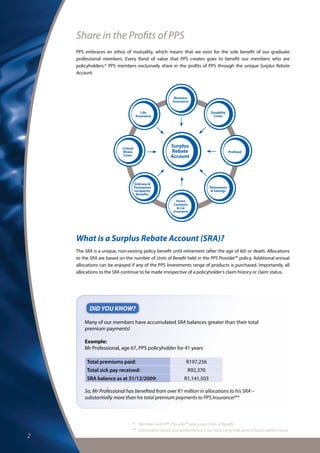Pps insurance brochure | PDF