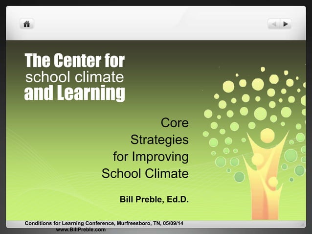 Six Core Strategies | PPT