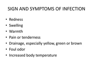 Pp skin and wound care | PPTX