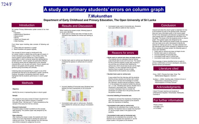 Poster Presentation: A Study on primary Students' errors on Column ...