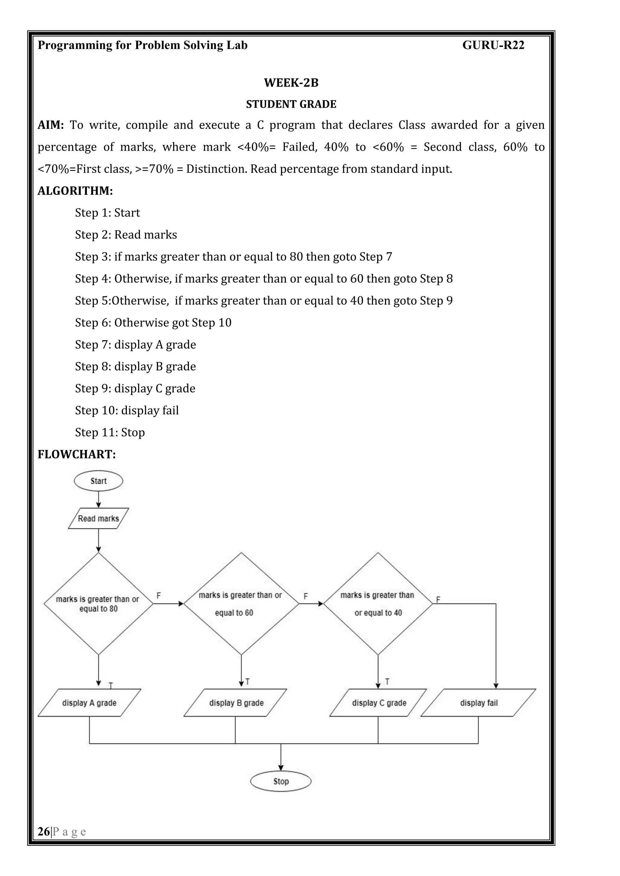 PPS_Lab_Manual_2023-24[1] of Programming for problem solving | PDF