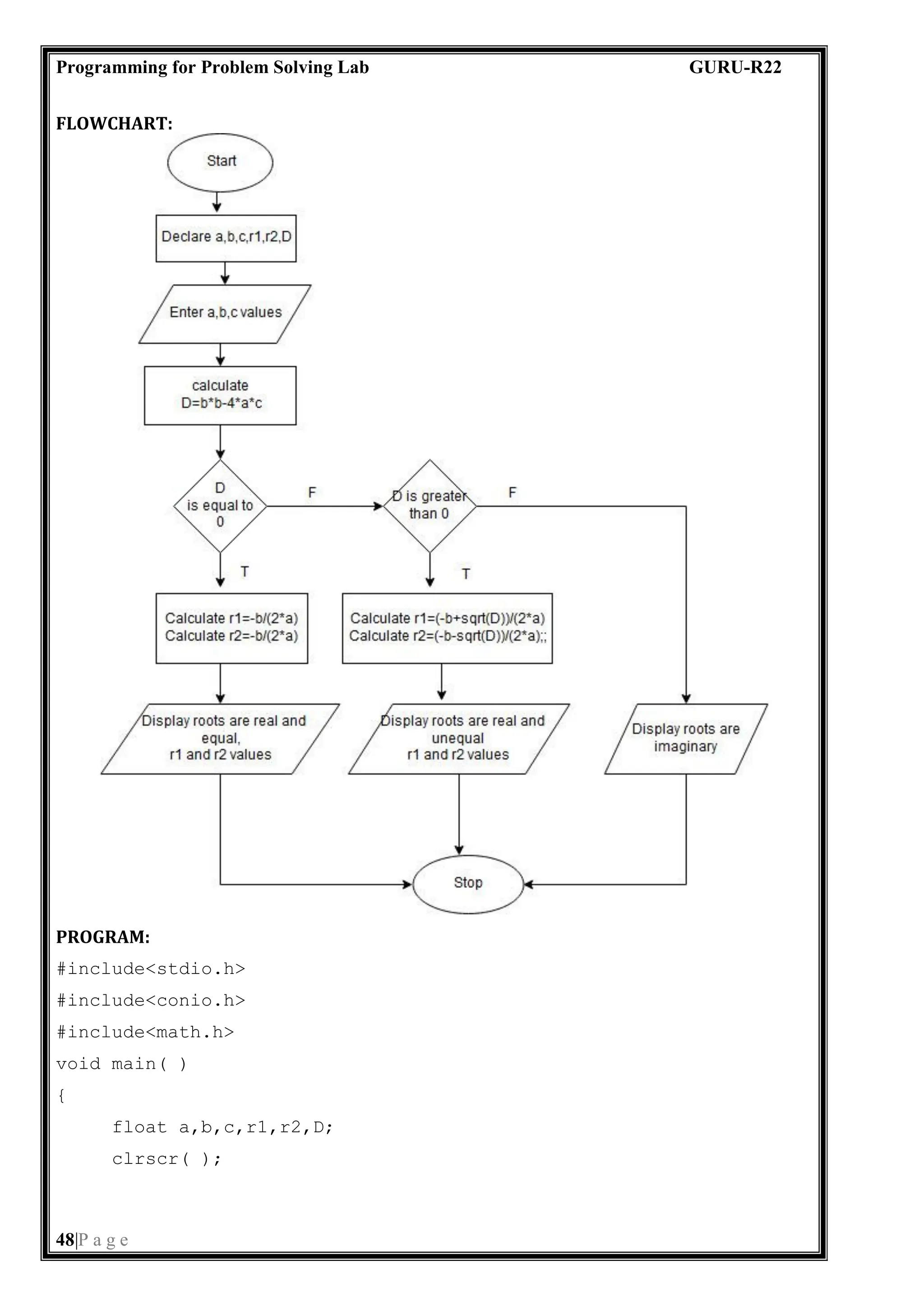 PPS_Lab_Manual_2023-24[1] of Programming for problem solving | PDF