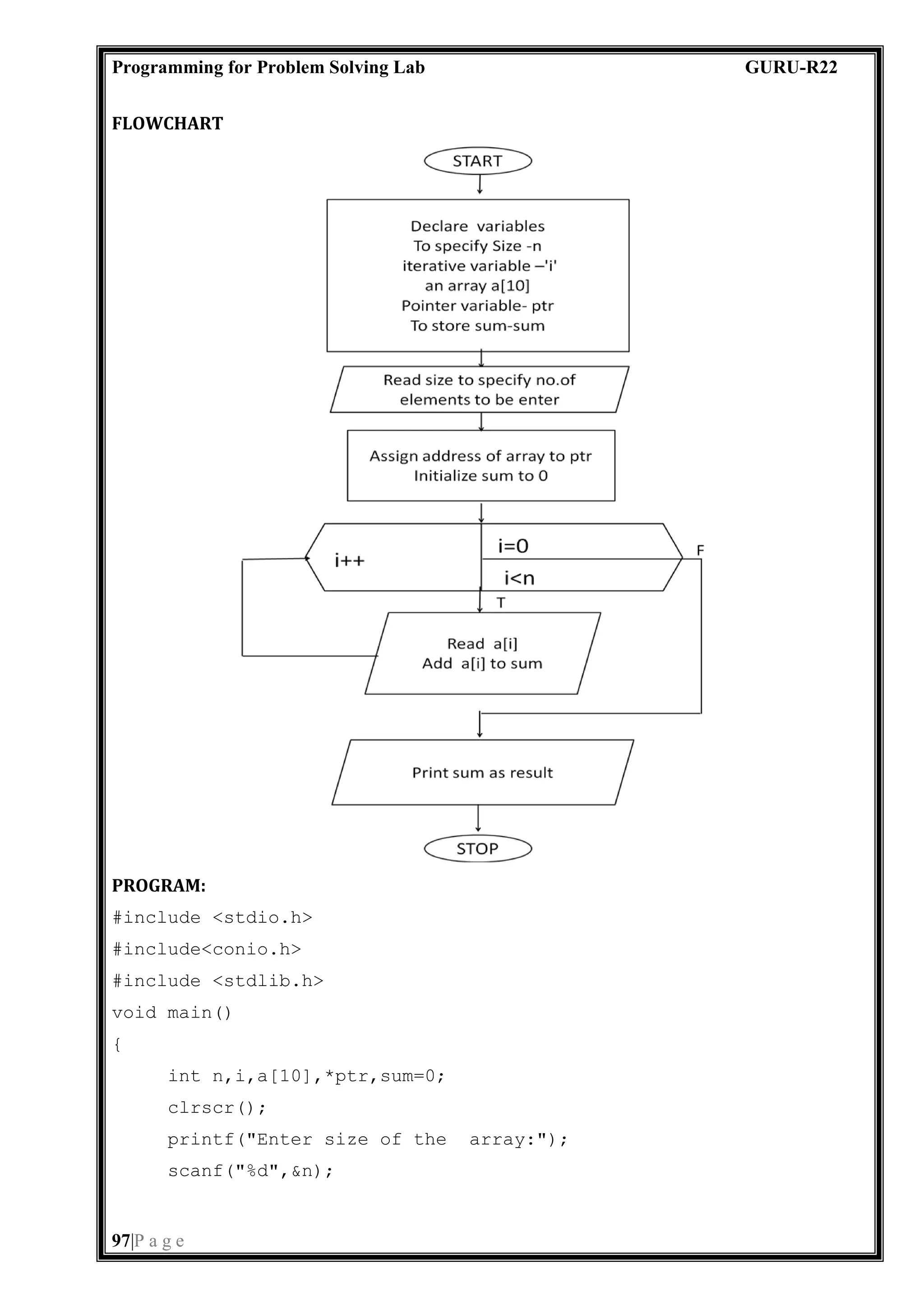 PPS_Lab_Manual_2023-24[1] of Programming for problem solving | PDF