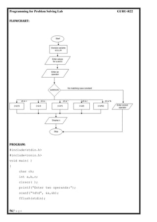 PPS_Lab_Manual_2023-24[1] of Programming for problem solving | PDF