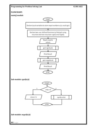 PPS_Lab_Manual_2023-24[1] of Programming for problem solving | PDF