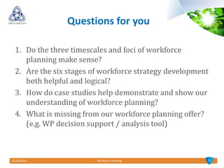 Pp slide set 13 workforce planning | PPTX