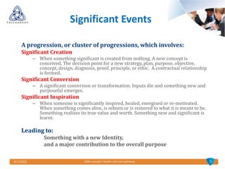 Pp slide set 14 older people's health and care pathway | PPT
