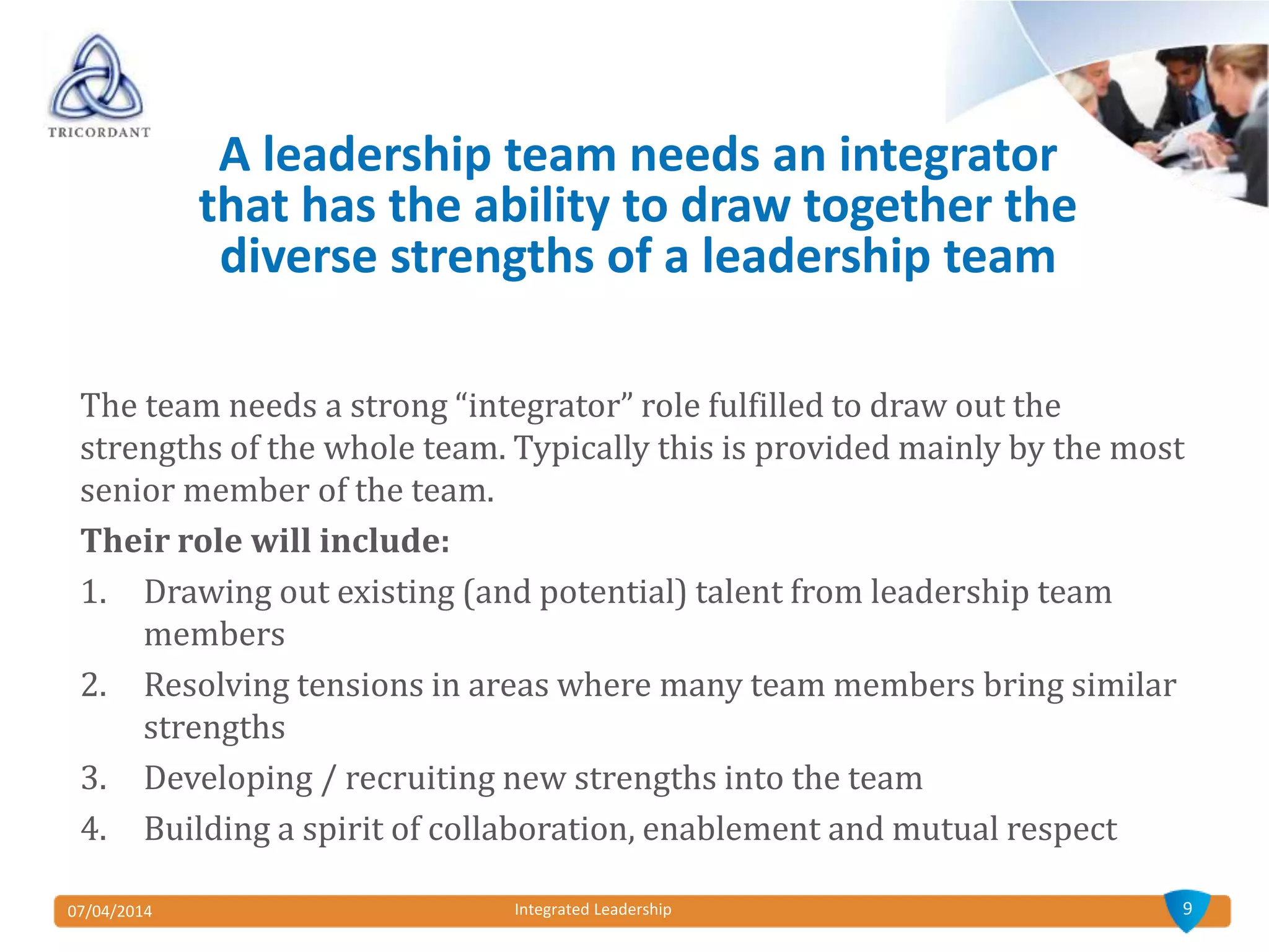 Pp slide set 7 integrated leadership | PPTX