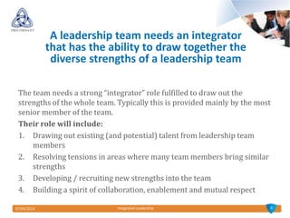 Pp slide set 7 integrated leadership | PPTX