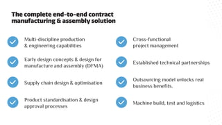 Contract manufacturing & assembly for machine builders and OEMs | PPT