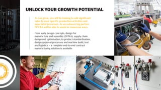 Contract manufacturing & assembly for machine builders and OEMs | PPT
