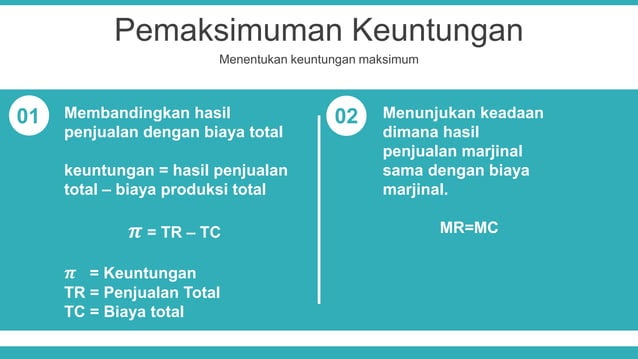Pasar Persaingan Sempurna | PPTX