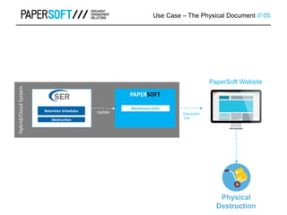 Mobile Capture and Records Management | PDF