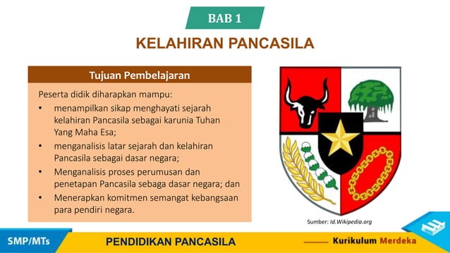 PP SMP KM Bab 1.pptx Sejarah kelahiran Pancasila | PPTX
