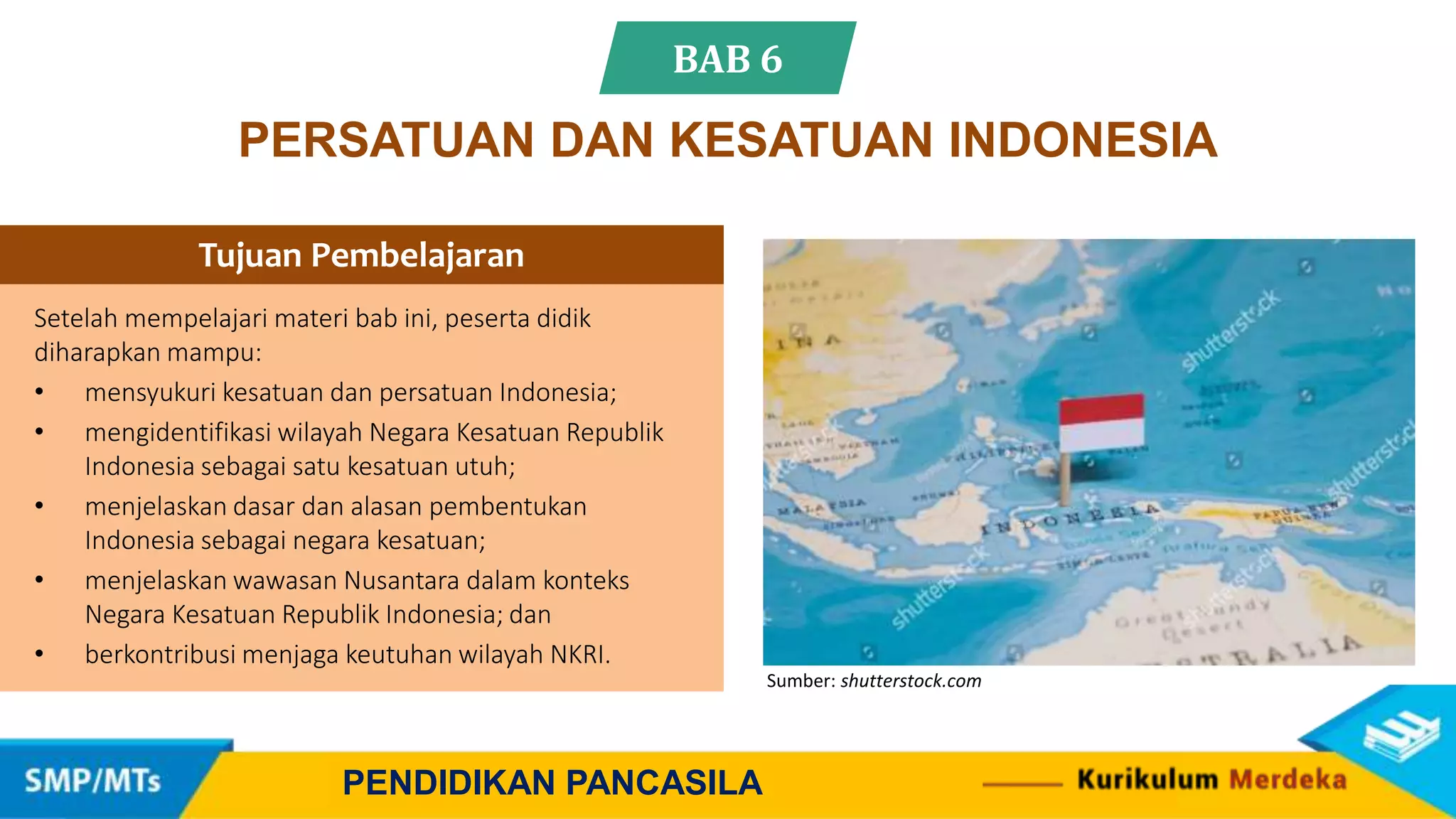 PP SMP KM Bab 6.pptx