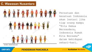 PP SMP KM Bab 6.pptx