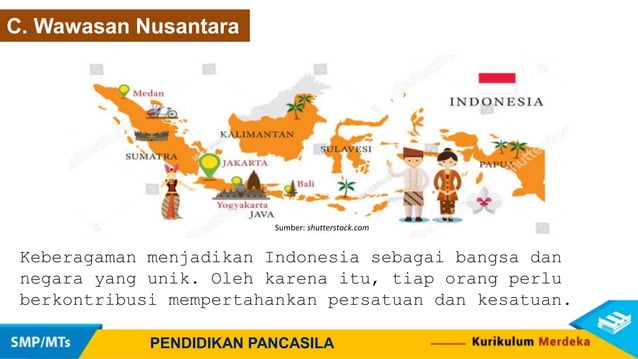 PP SMP KM Bab 6.pptx