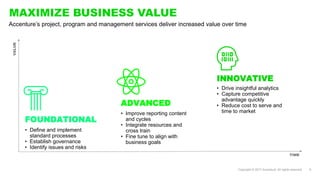 Accenture Program Project and Service Management | PPTX