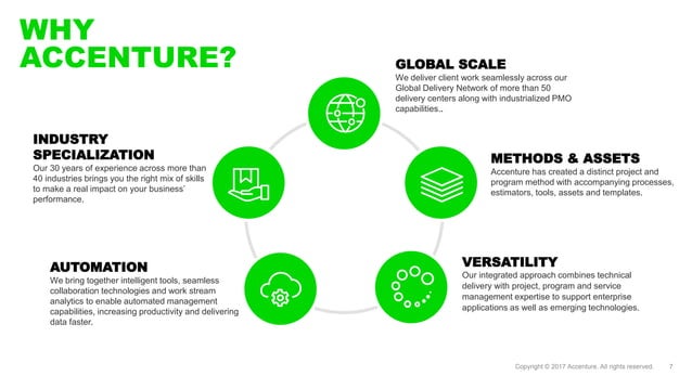 Accenture Program Project and Service Management | PPTX | Business ...