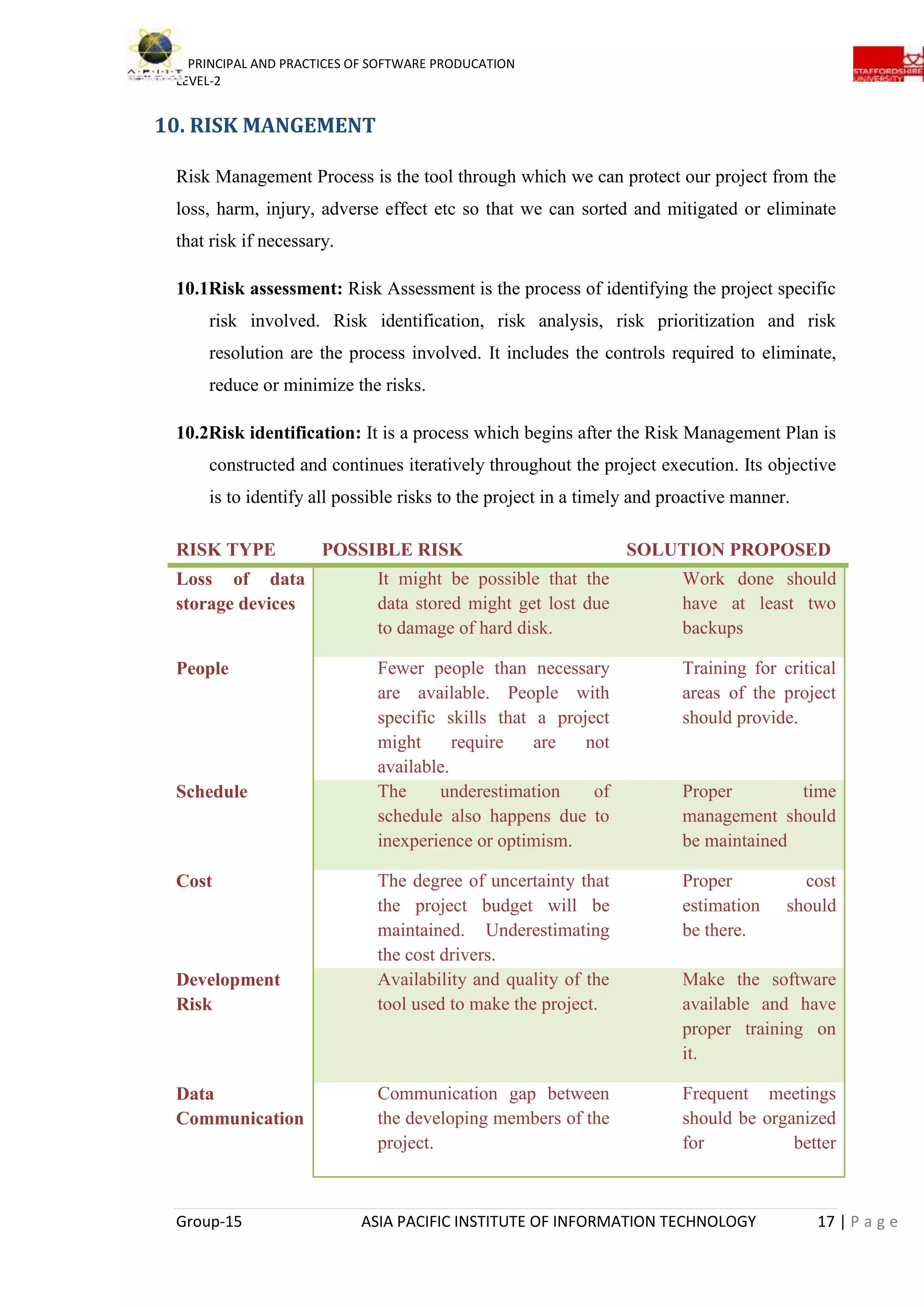 Library Management System | DOCX
