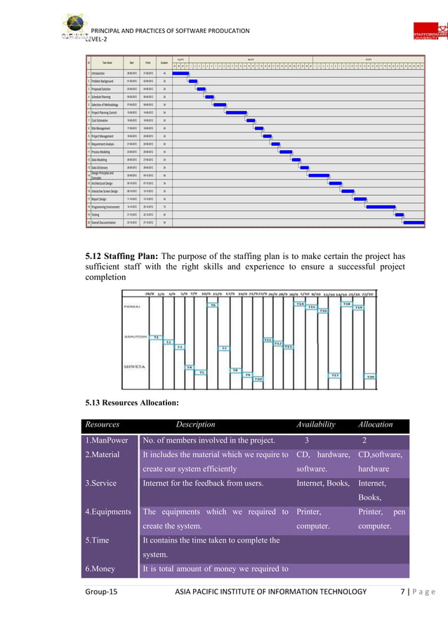 Library Management System | DOCX | Operating Systems | Computer Software and Applications