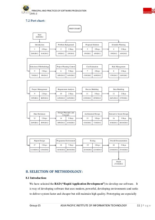Library Management System