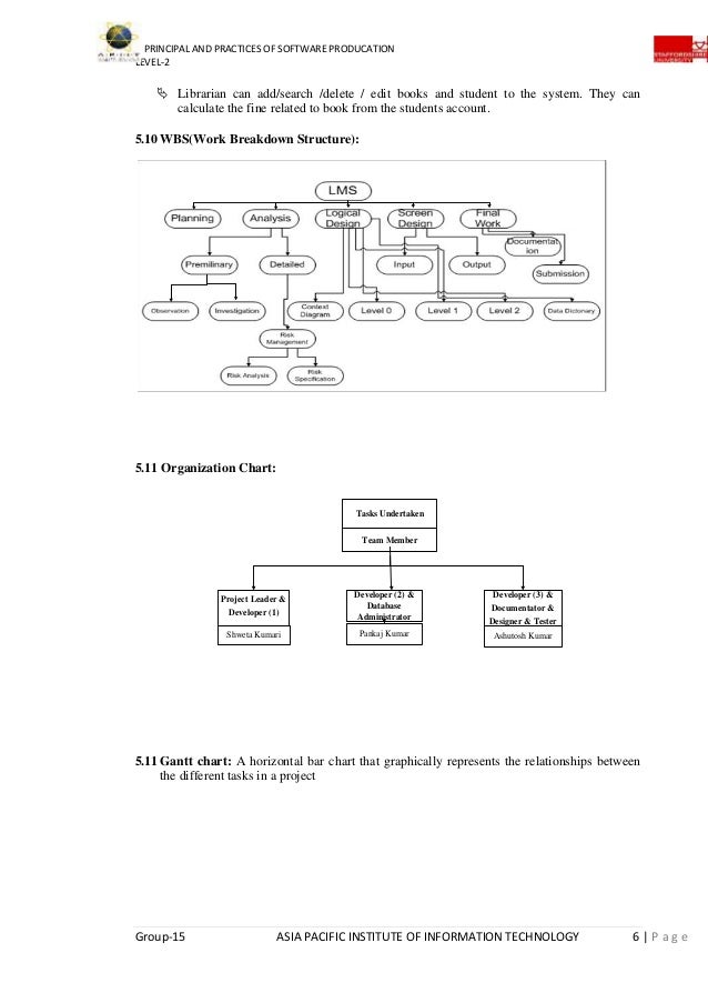 Library Management System