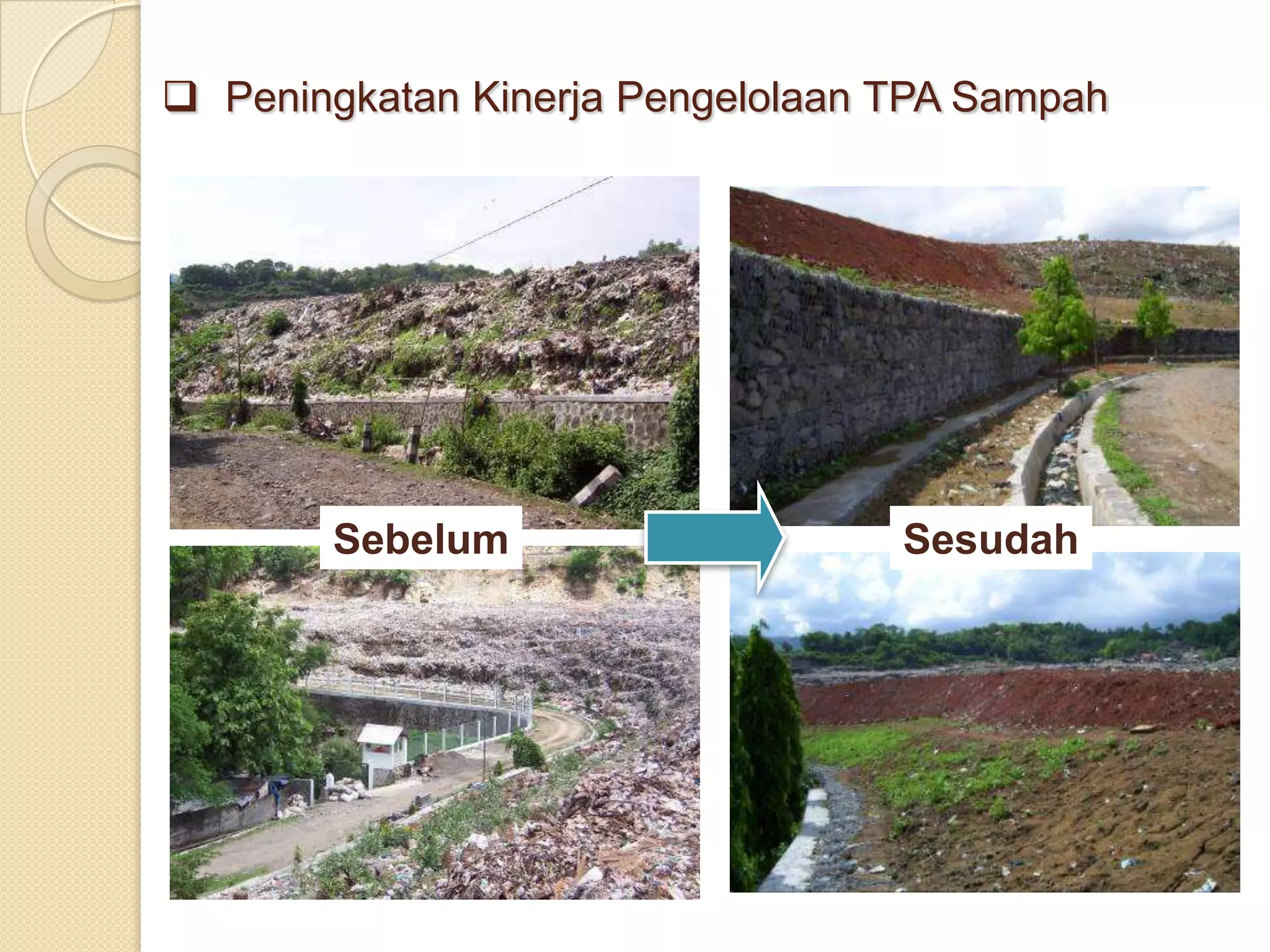 Desain Kemitraan Pengelolaan Tempat Pemrosesan Akhir (TPA) Sampah ...
