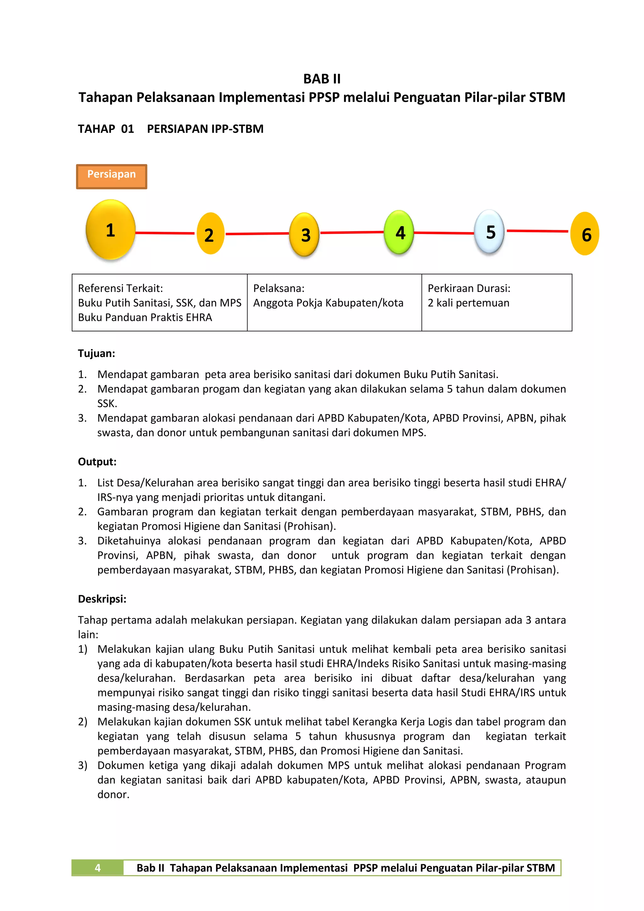 Ppsp implementation-trough-knowing-the-stbm-pillars1 | PDF