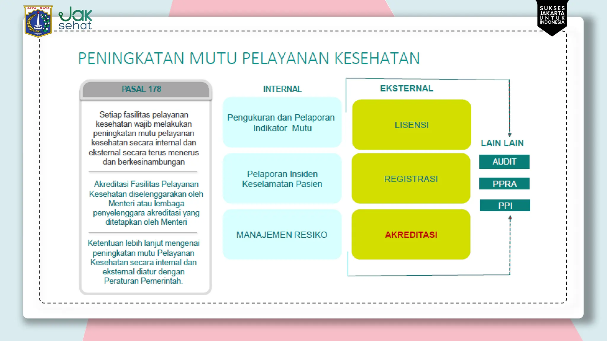 PPS PASCA AKREDITASI 041224 yang penting pps.pptx