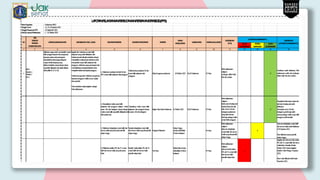 PPS PASCA AKREDITASI 041224 yang penting pps.pptx