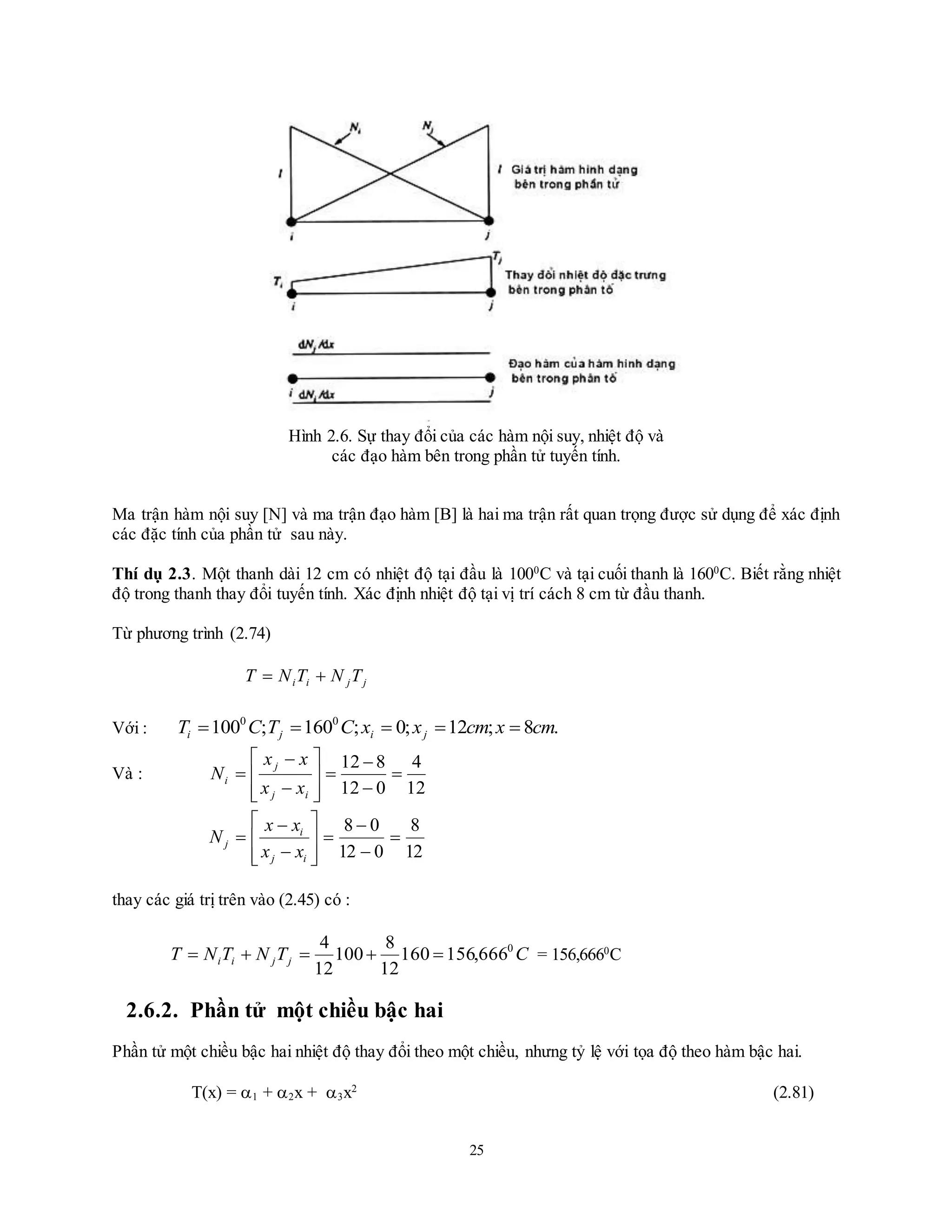 Phương pháp sai phân hữu hạn và phần tử hữu hạn trong truyền nhiệt | DOCX